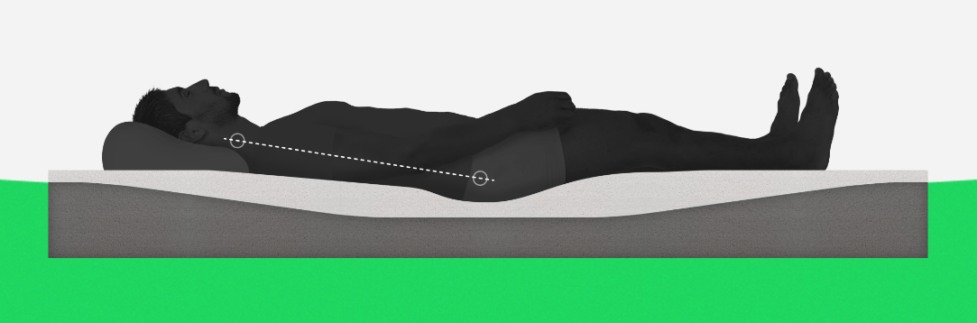 Kala Sleep Mattress Review – Mattresses